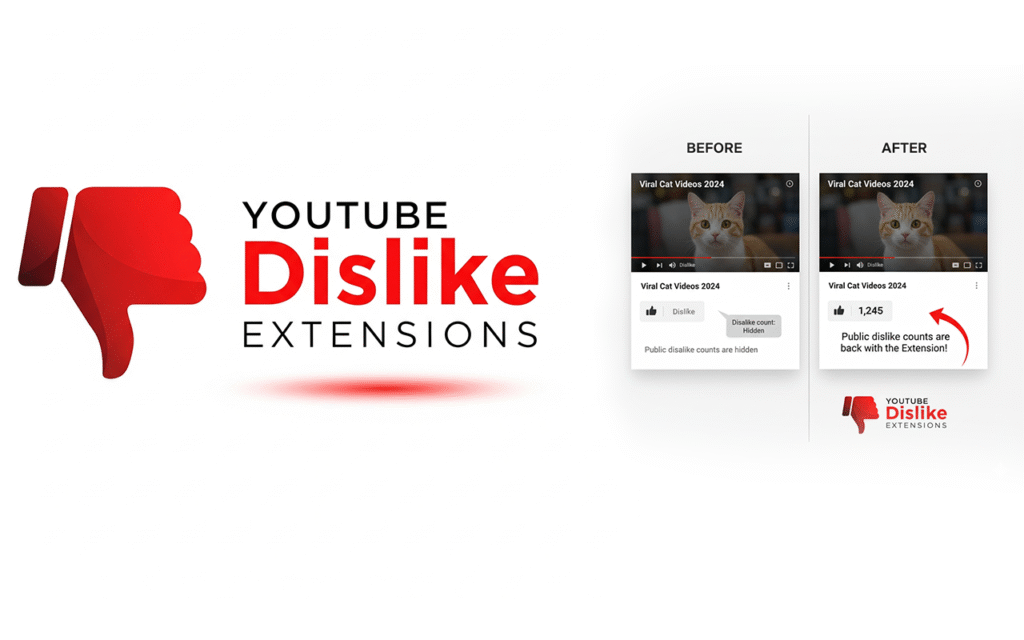 How to See YouTube Dislike Counts in 2025 - newapptome.com